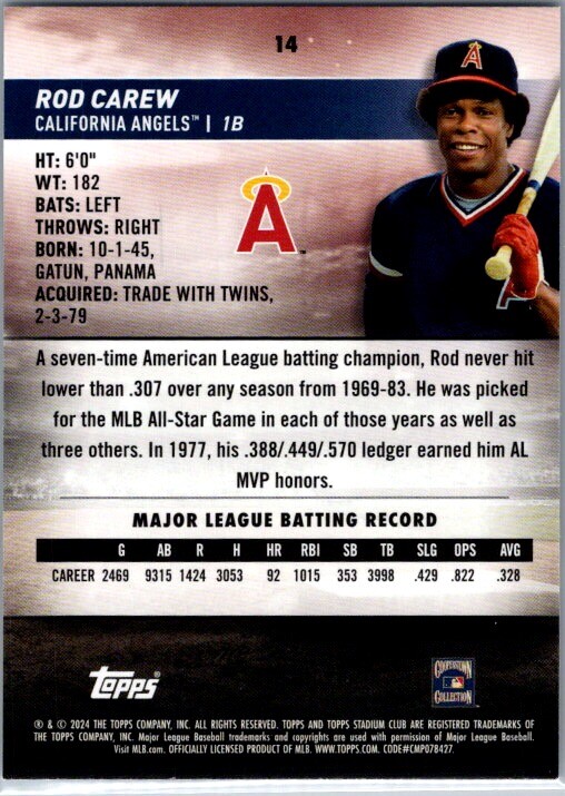 2024 Stadium Club #14 Rod Carew California Angels | eBay