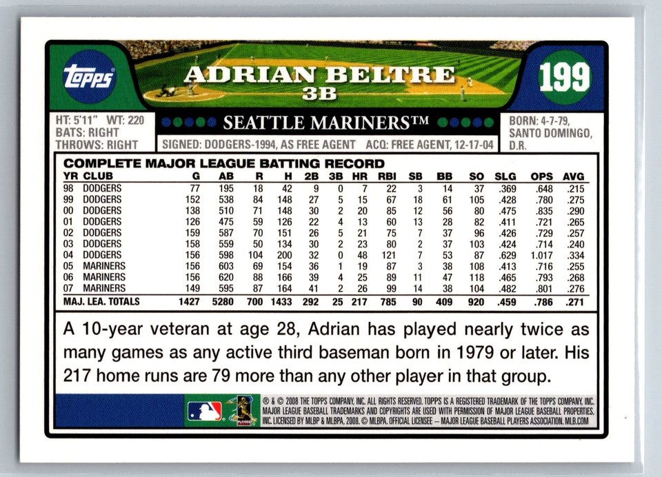 2008 Topps Adrian Beltre Seattle Mariners #199 | eBay