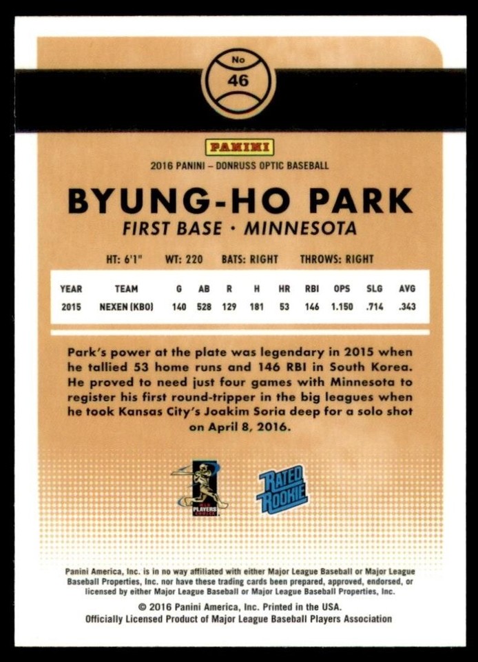 2016 Panini Donruss Optic #46 Byung-ho Park Rookie | eBay