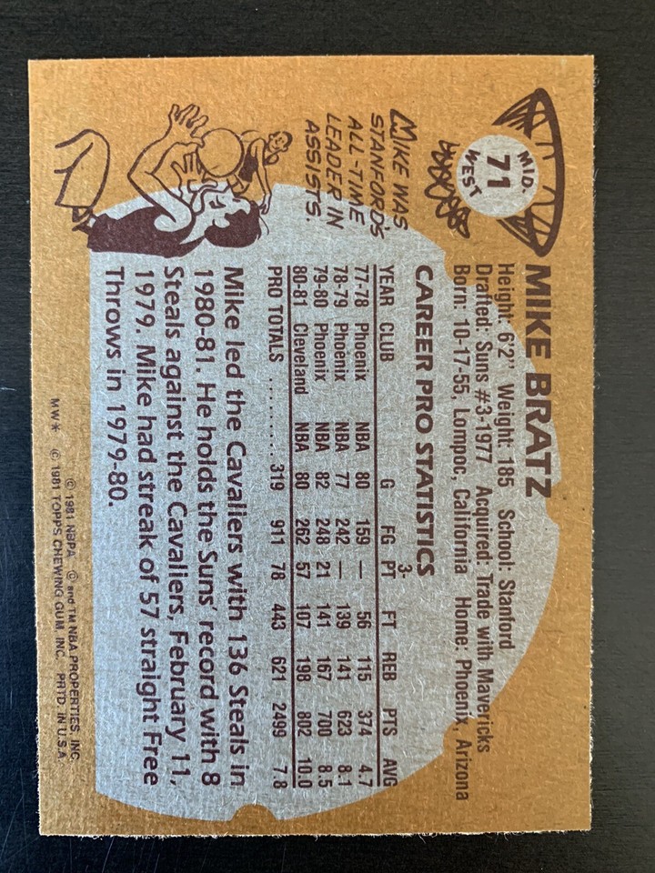 1981-82 Topps Basketball #71MW Mike Bratz Autographed Card NM | eBay