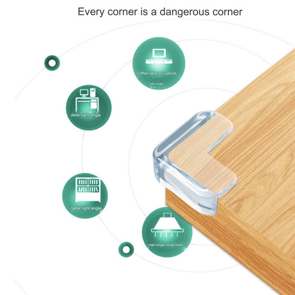 -Collision Corner Table Corner Transparent -Bump -Collision Corner ...