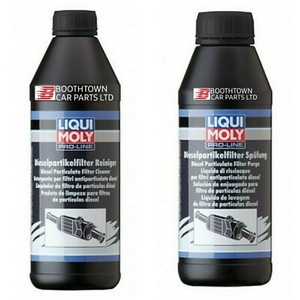 Liqui Moly DPF Purge 500ml + DPF Cleaner Pro-Line 1Litre Service Kit ...