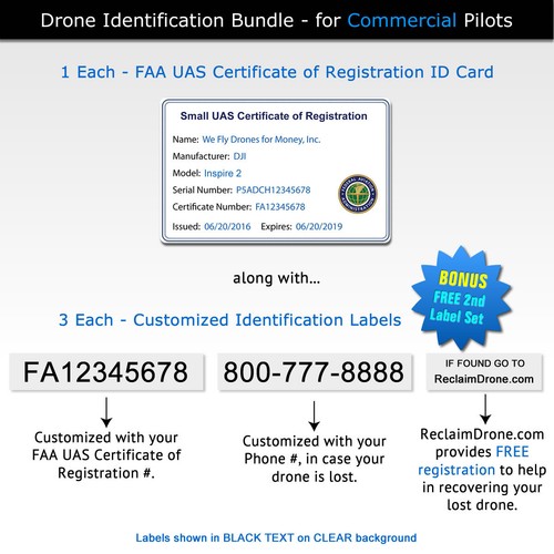 Drone Stickers + FAA UAS Registration Certificate ID Card - Part 107 ...