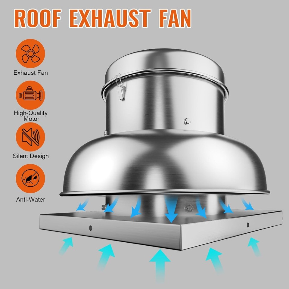 1400 CFM Upblast Roof Exhaust Fan for Restaurant Kitchen Factory ...