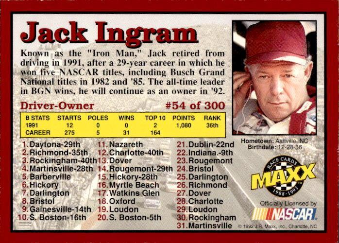 1992 Jack Ingram #54 Ingram Racing | eBay
