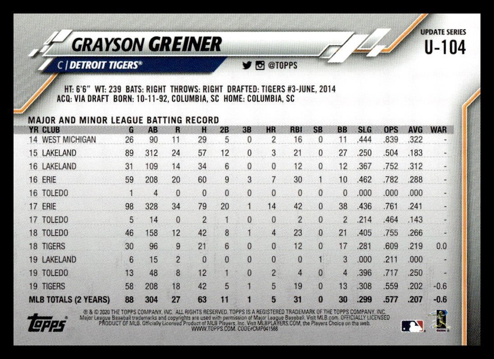 2020 Topps Update #U-104 Grayson Greiner Detroit Tigers | eBay