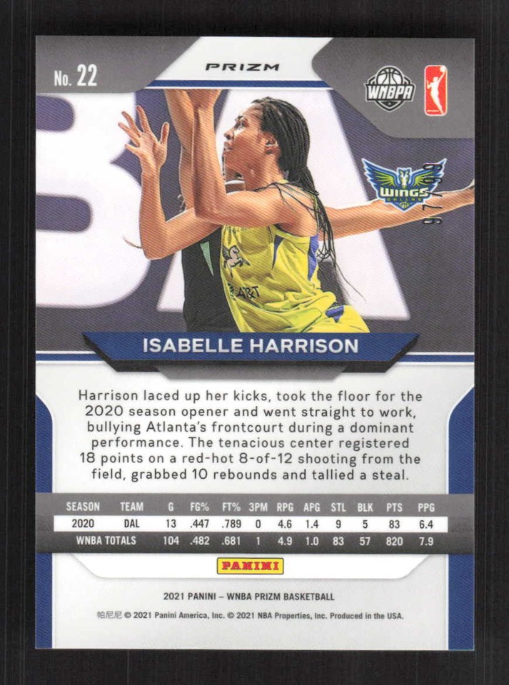 Isabelle Harrison SN 2021 Panini Prizm WNBA Premium Scope /99 Dallas ...