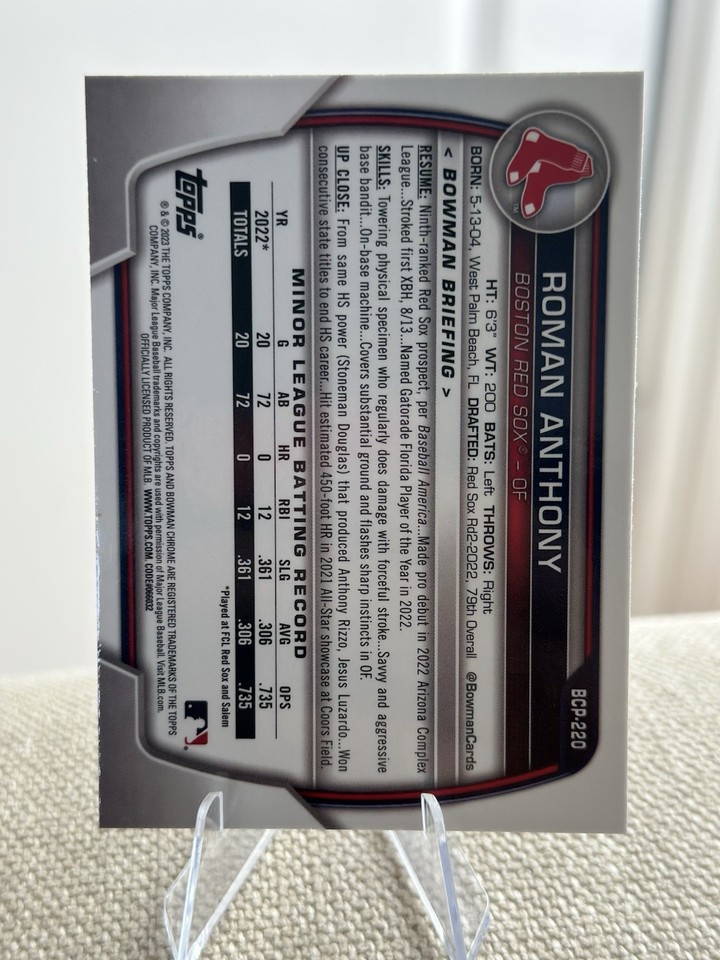 2023 BOWMAN CHROME PROSPECT ROMAN ANTHONY CARD #BCP-220 | eBay