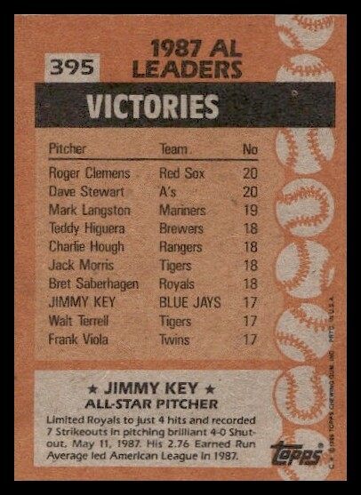 1988 Topps #395 Jimmy Key Toronto Blue Jays Baseball card | eBay