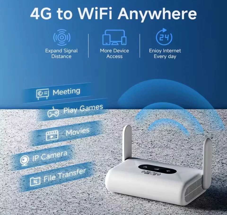 WiFi 6 LTE Smart Router 4G/5G Portable Wireless Modem 300Mbps Plug ...