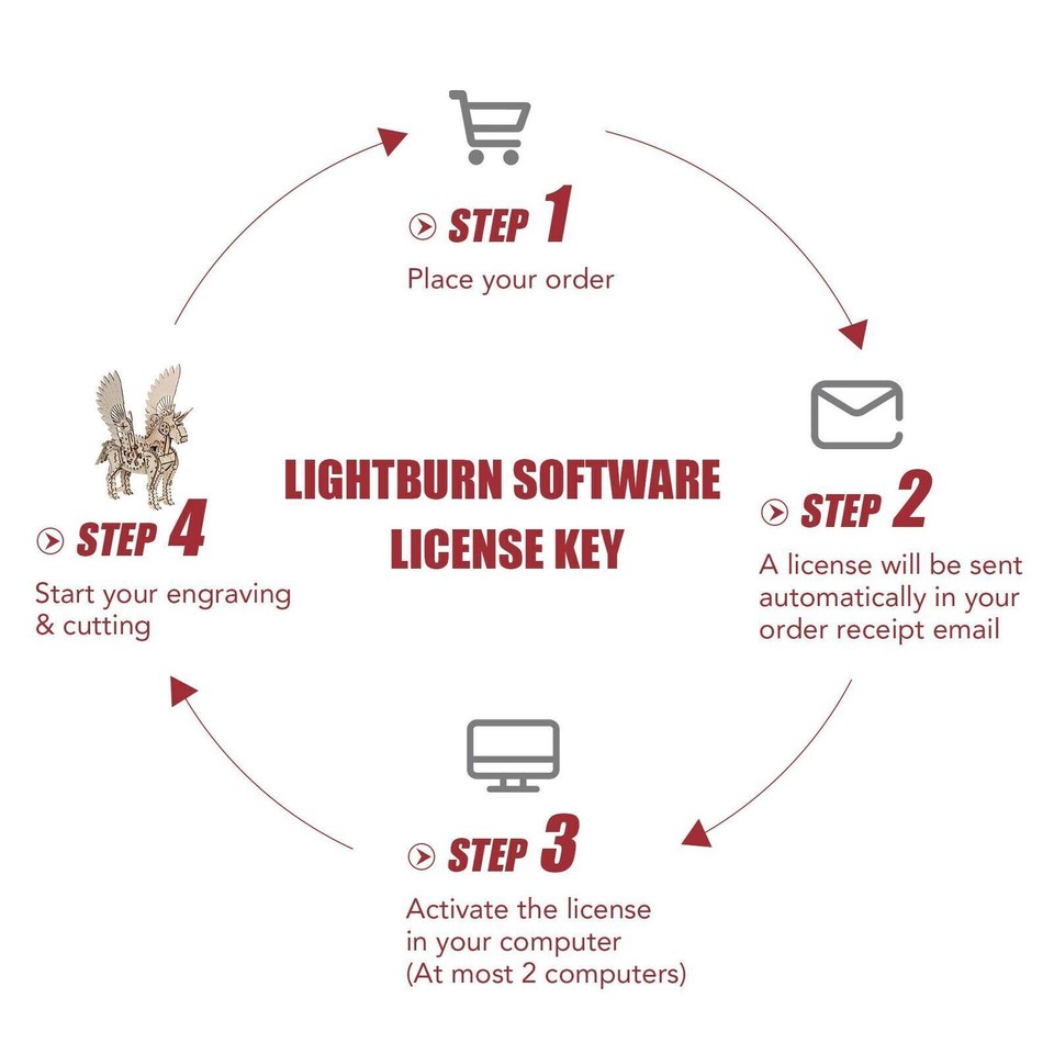 LightBurn Software Code License Key for CNC Laser Engraver Windows PC ...