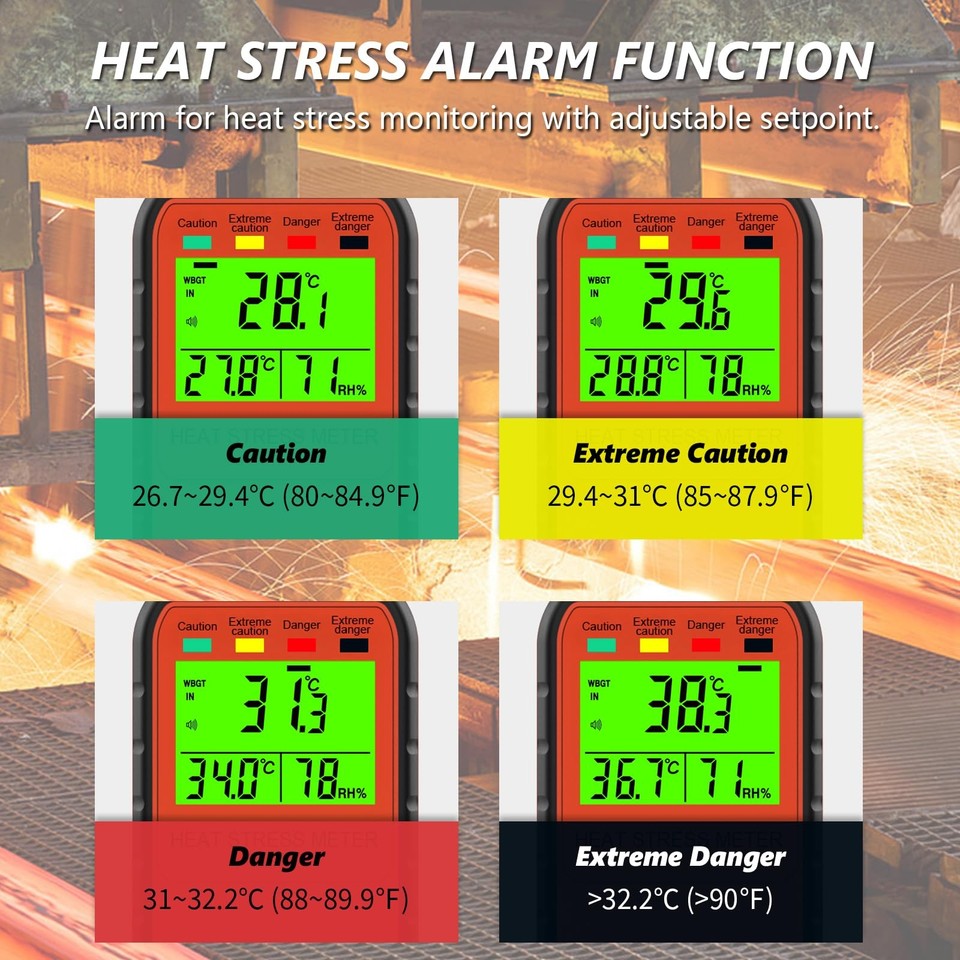 HOLDPEAK Wind Speed & Heat Stress WBGT Meter, Digital Handheld ...