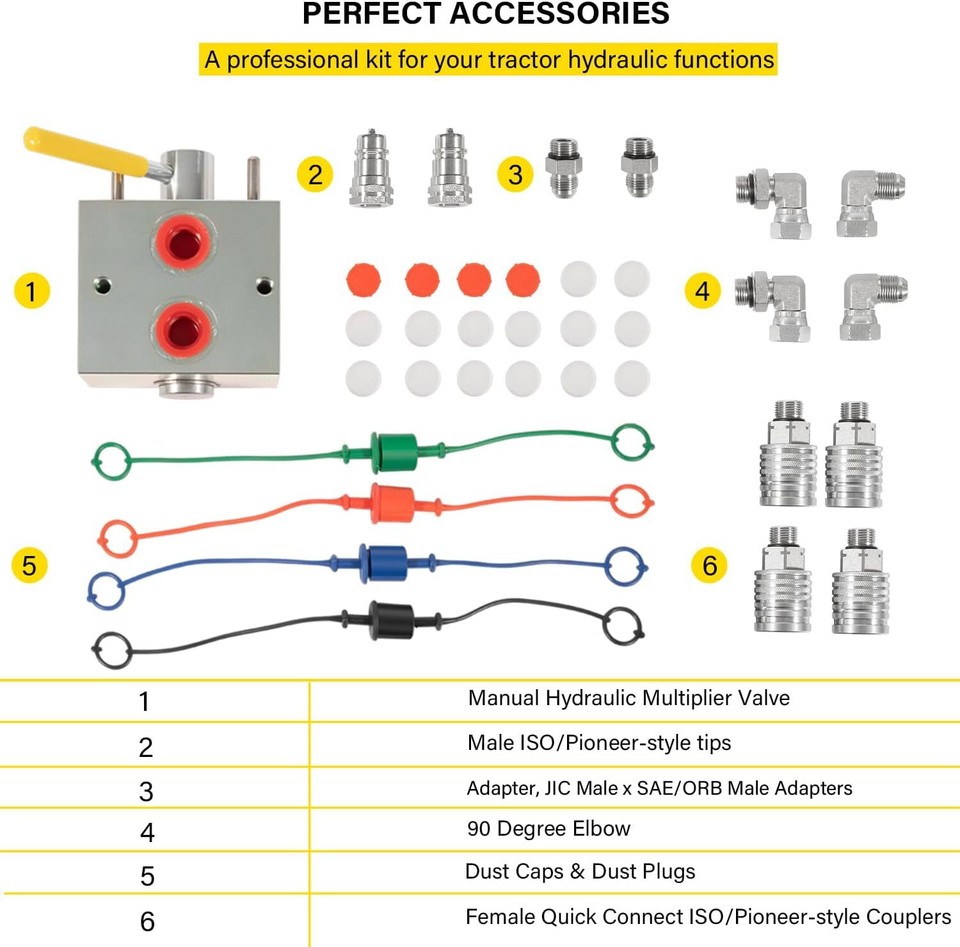 Manual Hydraulic Multiplier, SCV Splitter/Diverter Valve w/Couplers, Ag ...