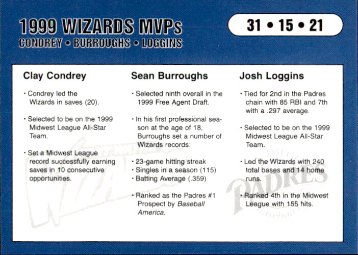 2000 Fort Wayne Wizards Team Issue #2 Clay Condrey Sean Burroughs Josh ...