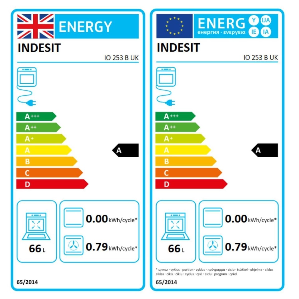 Indesit IO253BUK Turn&Go Electric Fan Single Oven - Black IO253BUK ...