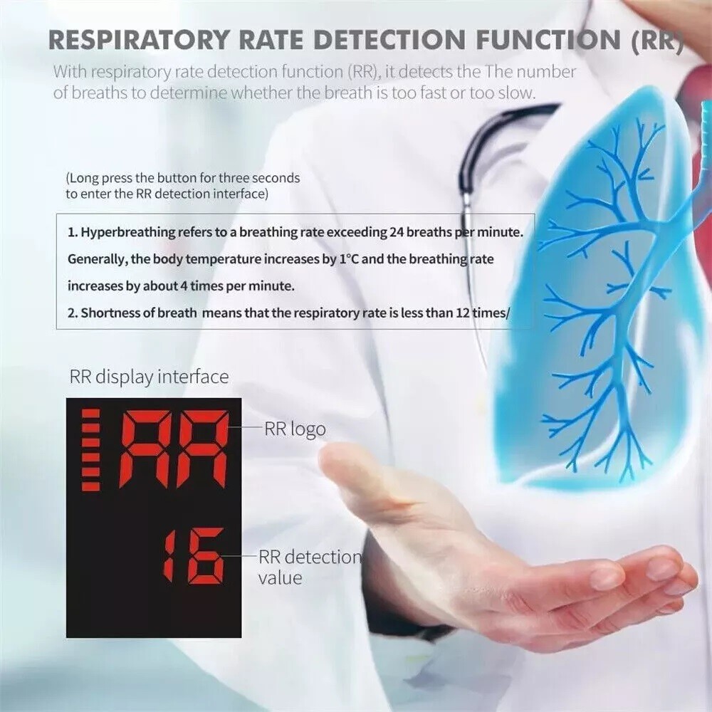 Fingertip Pulse Oximeter LED Display Blood Oxygen Saturation SpO2 ...