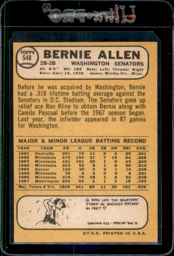 1968 Topps #548 Bernie Allen Washington Senators - Nice Card! | eBay