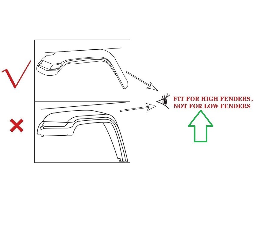 Fender Flare Extensions Trim For Jeep Gladiato Mud guard (High fender ...
