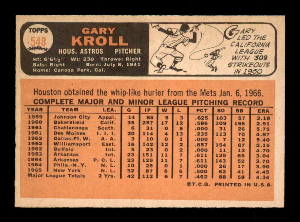 1966 Topps #548 Gary Kroll SP NM X2713477 | eBay