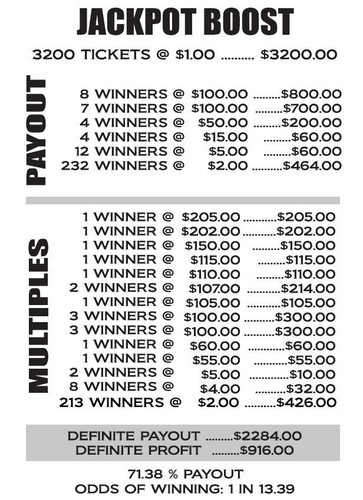 NEW pull tickets JACKPOT BOOST - Instant Tabs | eBay