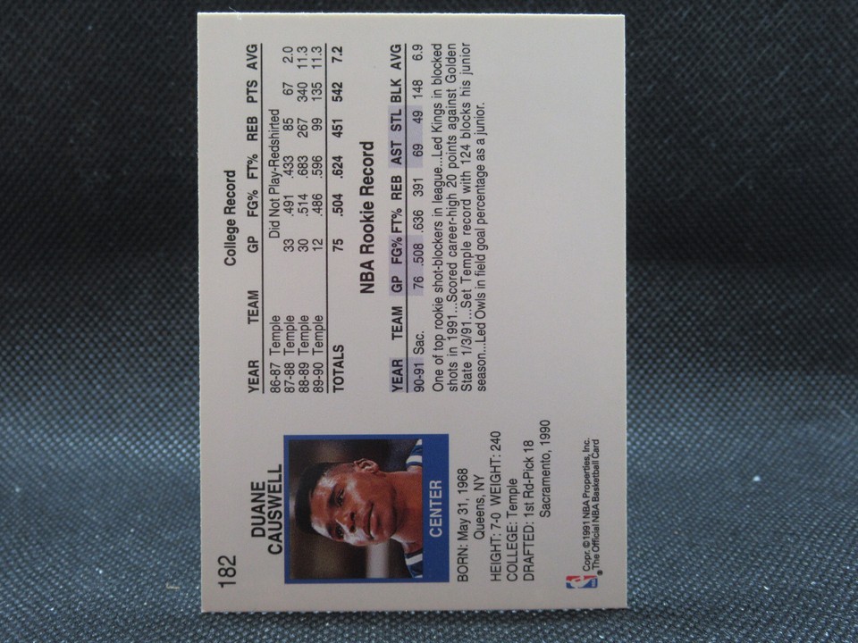 1991-92 Duane Causwell NBA Hoops Rookie - Sacramento Kings | eBay
