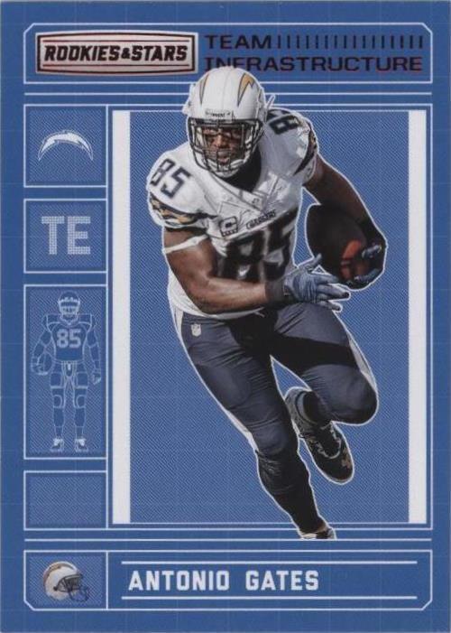 2016 Panini Rookies & Stars - Team Infrastructure Antonio Gates #19 for ...