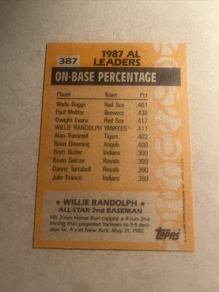 1988 Topps Willie Randolph All Star #387 New York Yankees | eBay