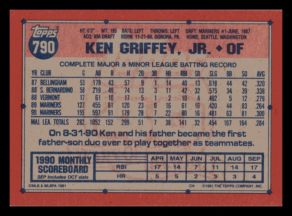 Ken Griffey, Jr. HOF 1991 Topps #790 Seattle Mariners Flaws EX | eBay