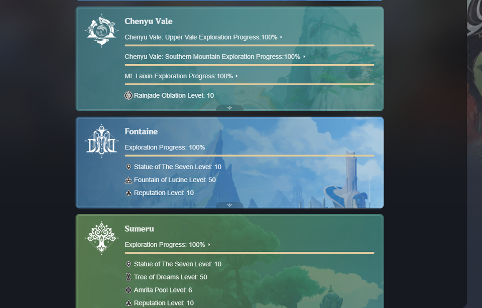 Genshin Impact Account AR 60 (ASIA) (1.0) (C1 Furina/C1 Neuvillette ...