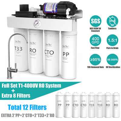 Water Filtration - Water Filter Systems
