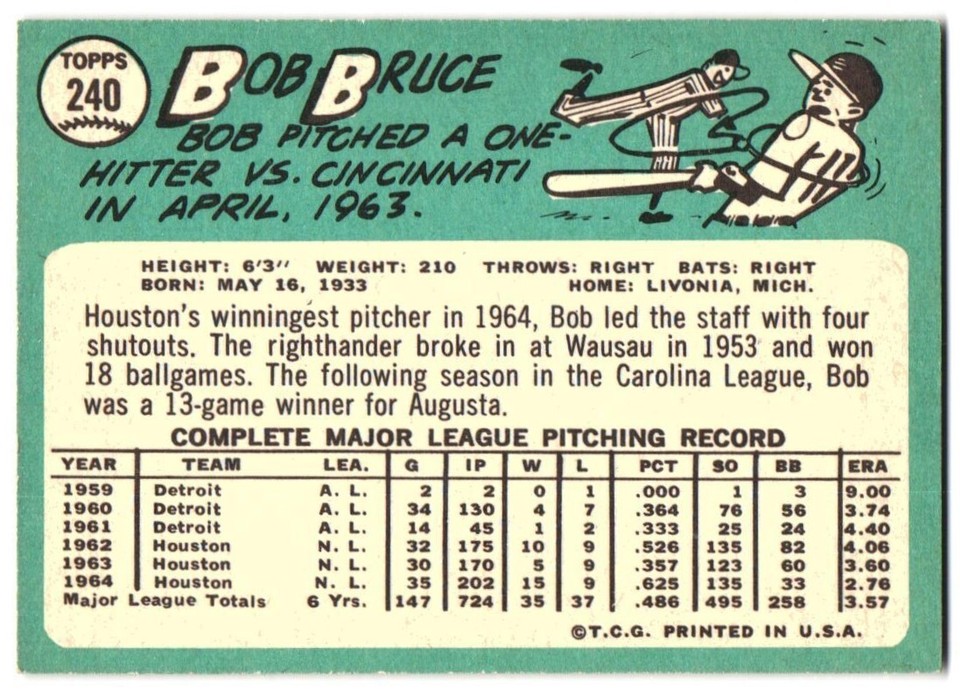 1965 Topps Baseball #240 Bob Bruce - Ex+ | eBay