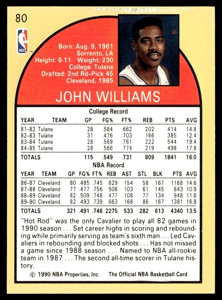 1990-91 Hoops John Williams Cleveland Cavaliers #80 | eBay