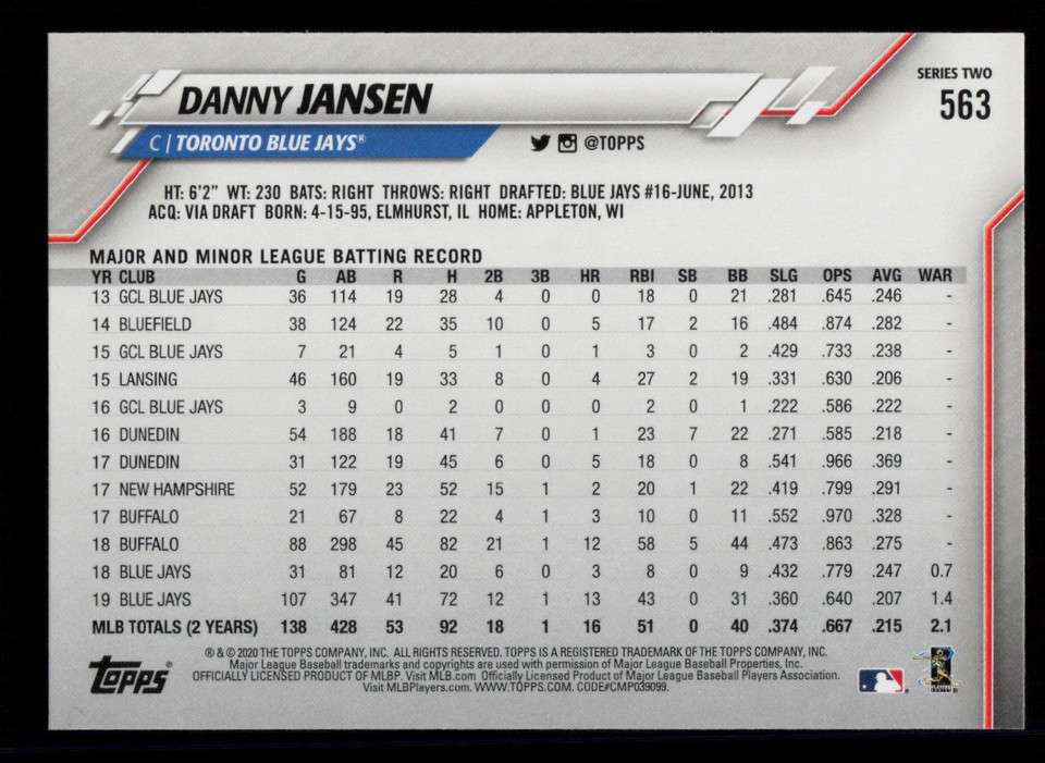 2020 Topps Danny Jansen #563 Toronto Blue Jays Baseball Card | eBay