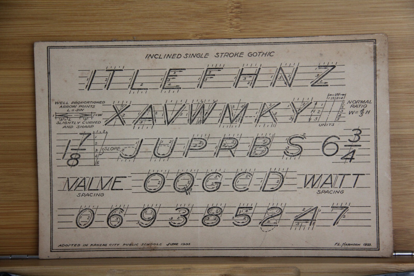 Vintage Inclined Single Stroke Gothic Writing Card for school 1933 used ...