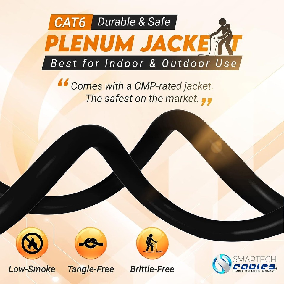 CAT6 Plenum (CMP) 1000ft Solid Copper 550MHz 23AWG UTP Bulk Ethernet ...