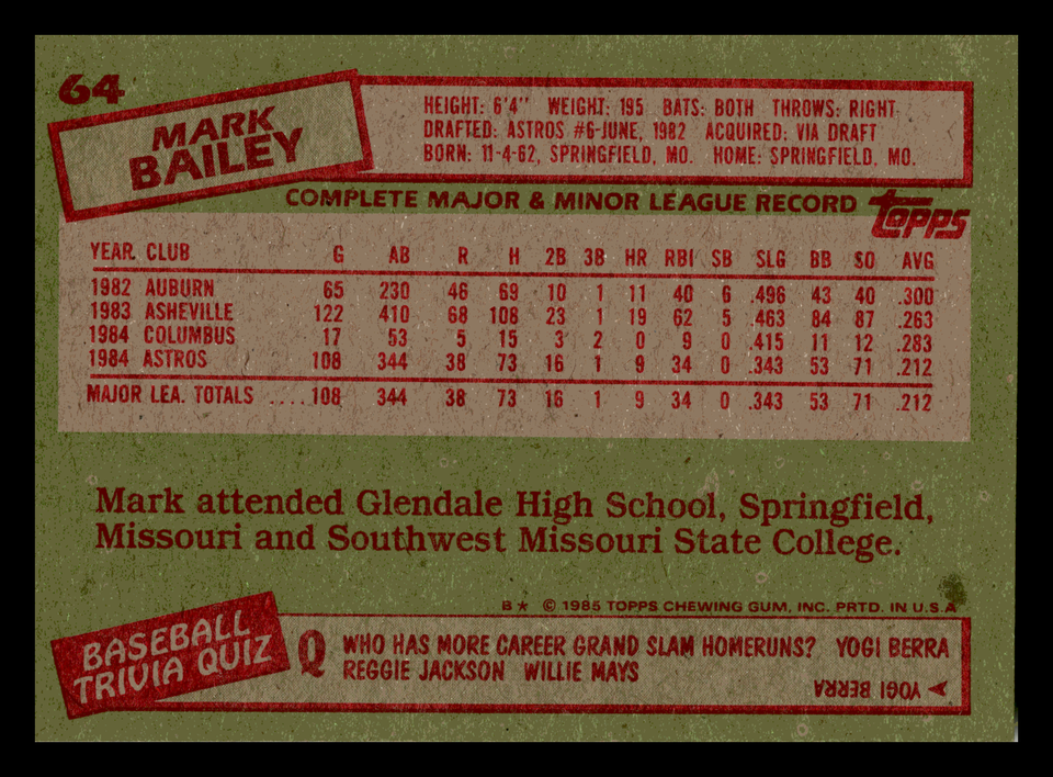 1985 Topps Mark Bailey RC Rookie Houston Astros #64 Near Mint NM | eBay
