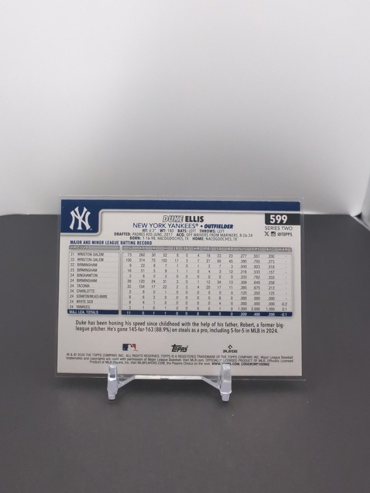 2025 Topps Series 2- Duke Ellis (RC) Rainbow Foil #599, New York ...