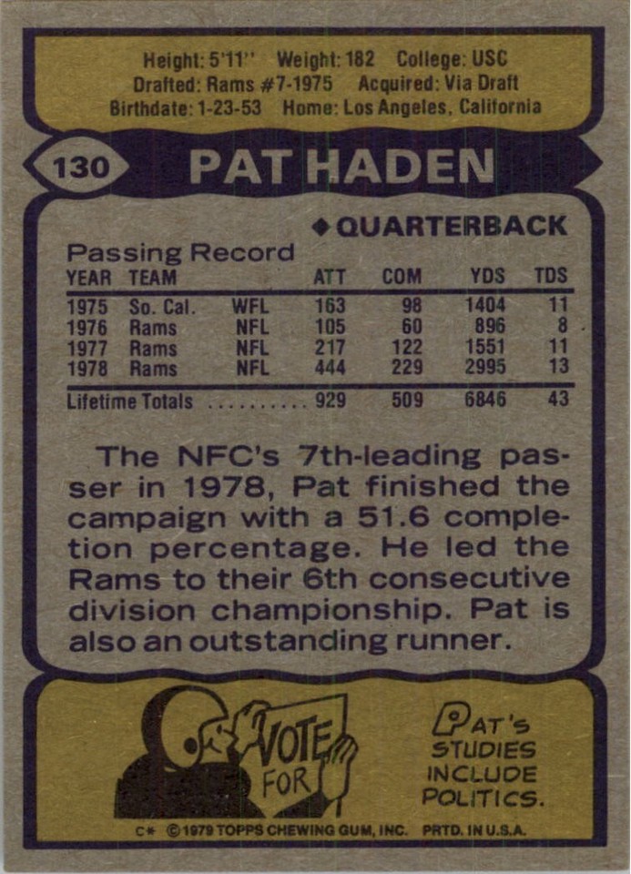 1979 Topps #130 Pat Haden - EX | eBay