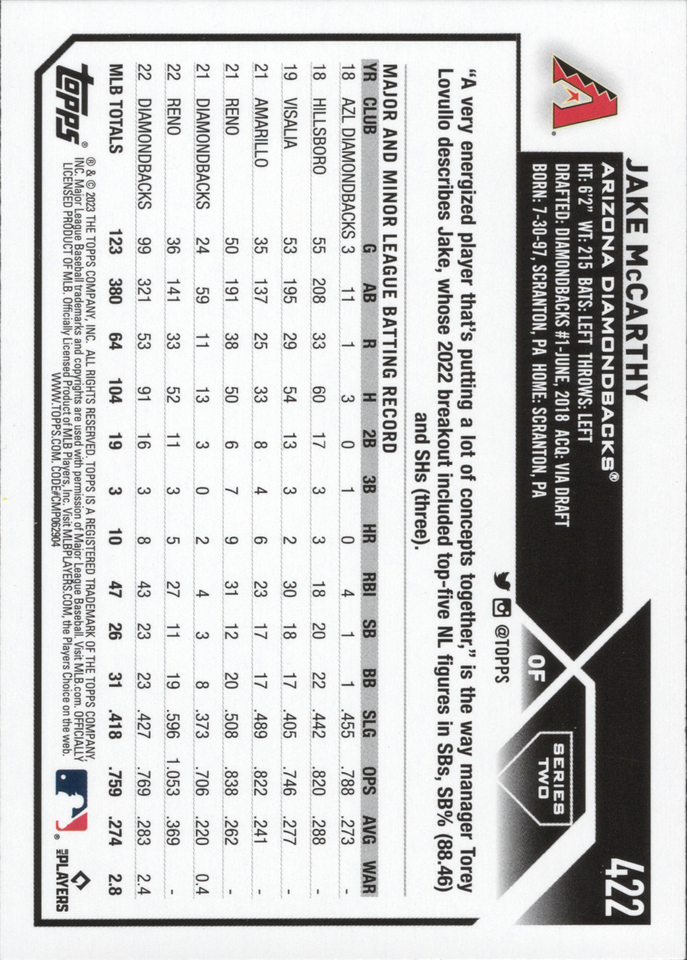 2023 Topps Jake McCarthy #422 Arizona Diamondbacks Future Stars MLB ...