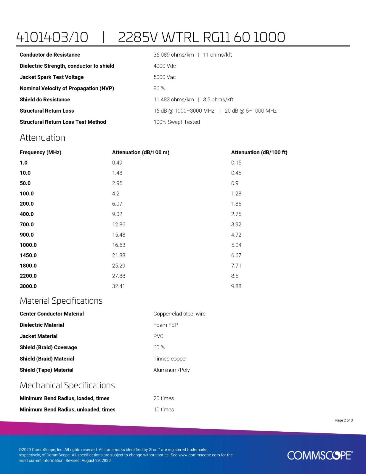 Commscope 2285V RG-11 14awg Shielded Plenum 75Ohm Coaxial Antenna Cable ...