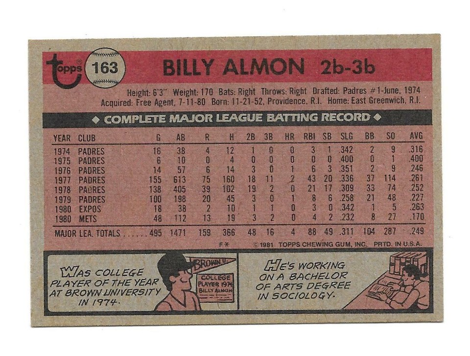1981 TOPPS # 163 BILLY ALMON-NEW YORK METS-NM CONDITION | eBay
