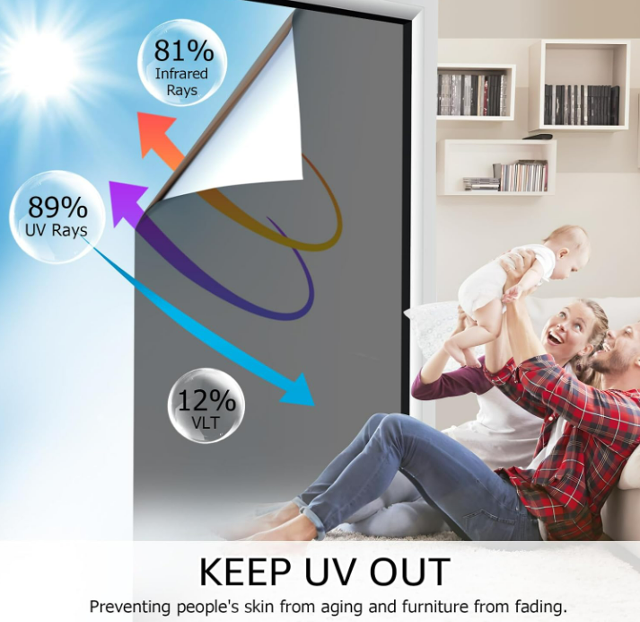 Affordable EMF RF Blocking Transparent Reflective Window Film Wifi ...