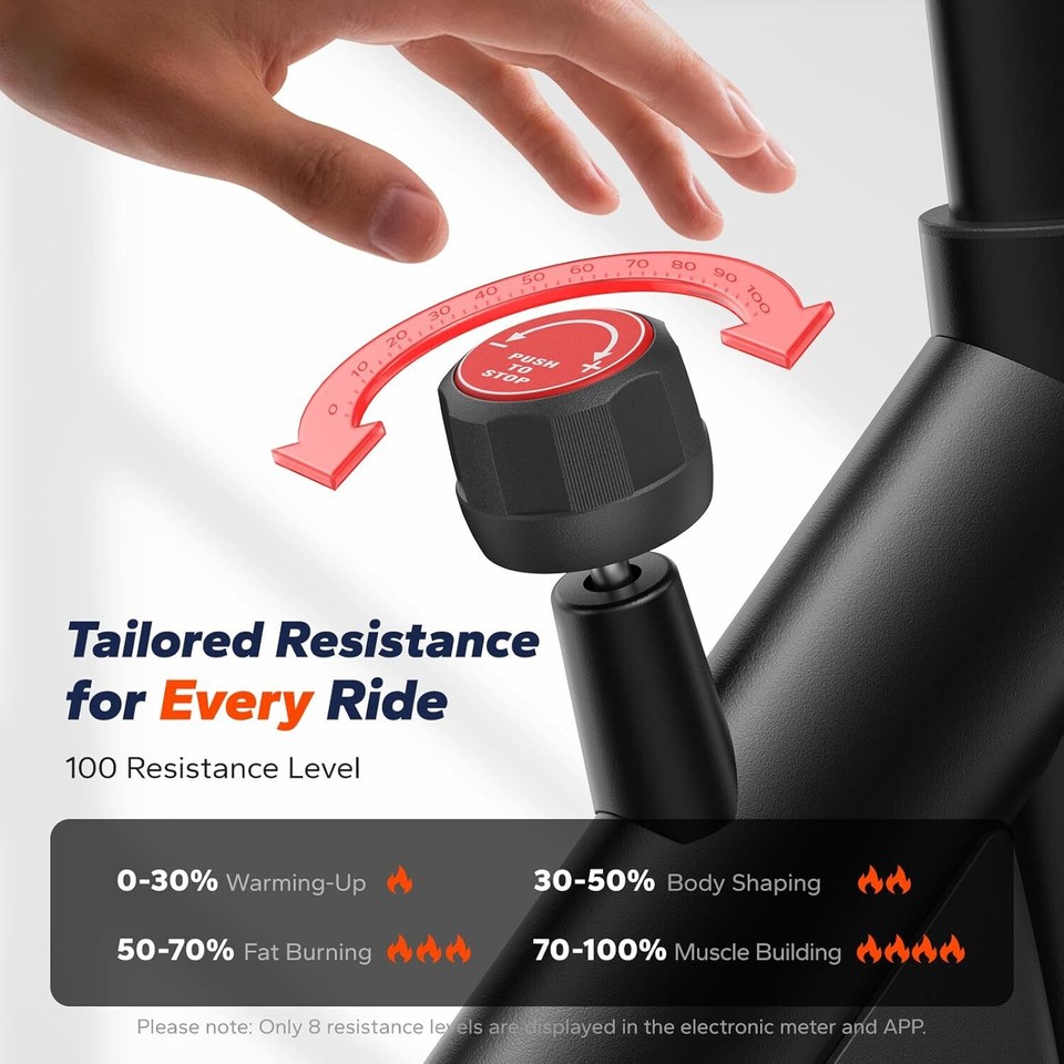 MERACH S36 Magnetic Indoor Exercise Bike Stationary Bike for Home Gym ...