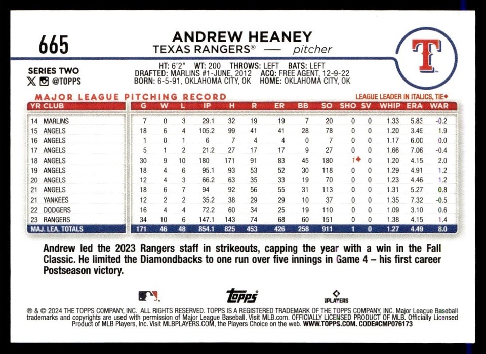 2024 Topps Andrew Heaney Texas Rangers #665 | eBay