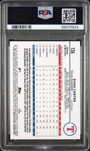 2024 Topps Chrome EVAN CARTER Rookie Card #136 PSA 10 GEM MINT 💎 Texas ...