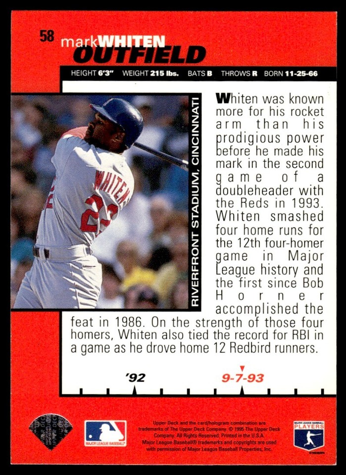 1995 Collector's Choice Gold Signature Mark Whiten St. Louis Cardinals ...
