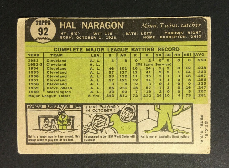 Hal Naragon Twins signed 1961 Topps baseball card #92 Auto Autograph | eBay