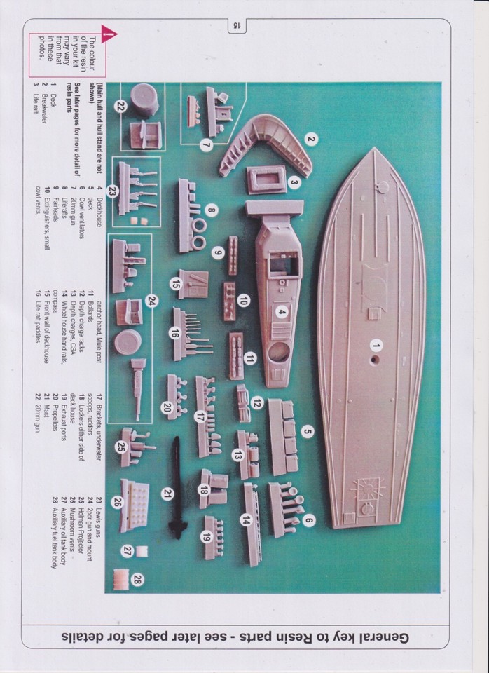 COASTAL CRAFT MODELS CC72007 BPBco MGB 107/115 COMPLETE KIT | eBay UK