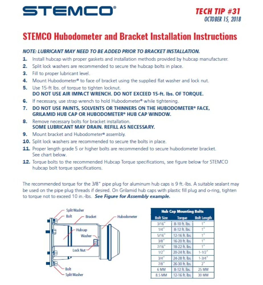 Stemco 650-0610 Hubodometers, Genuine OEM, Case of 8 Pieces | eBay