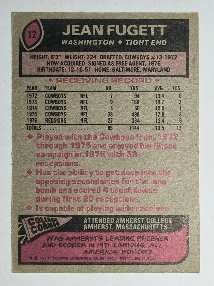 1977 Topps #12 Jean Fugett (EX) | eBay